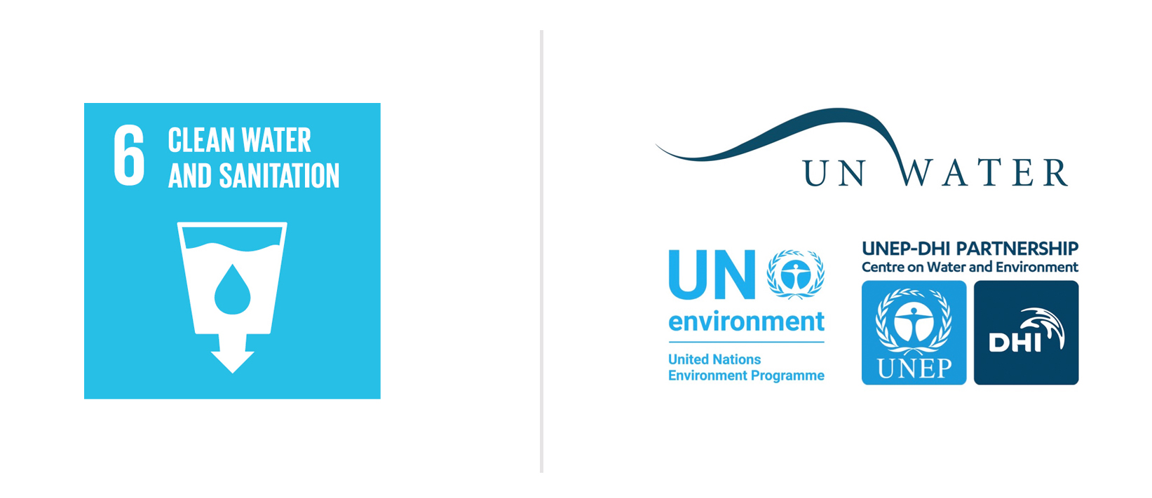 Water for Sustainable Development | SDG Help Desk